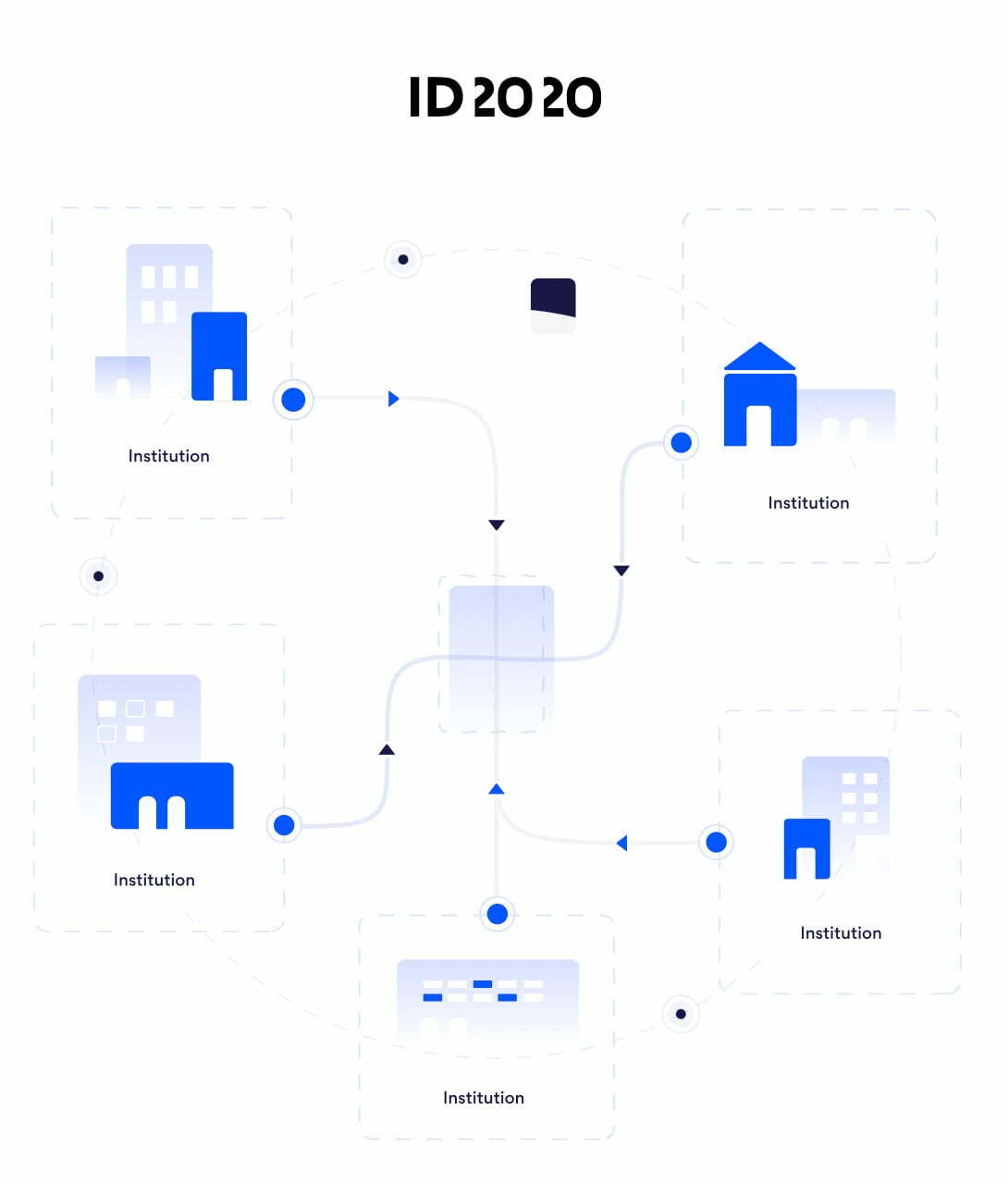 America’s Largest Teachers’ Unions Push Vaccine Mandates That Will ...
